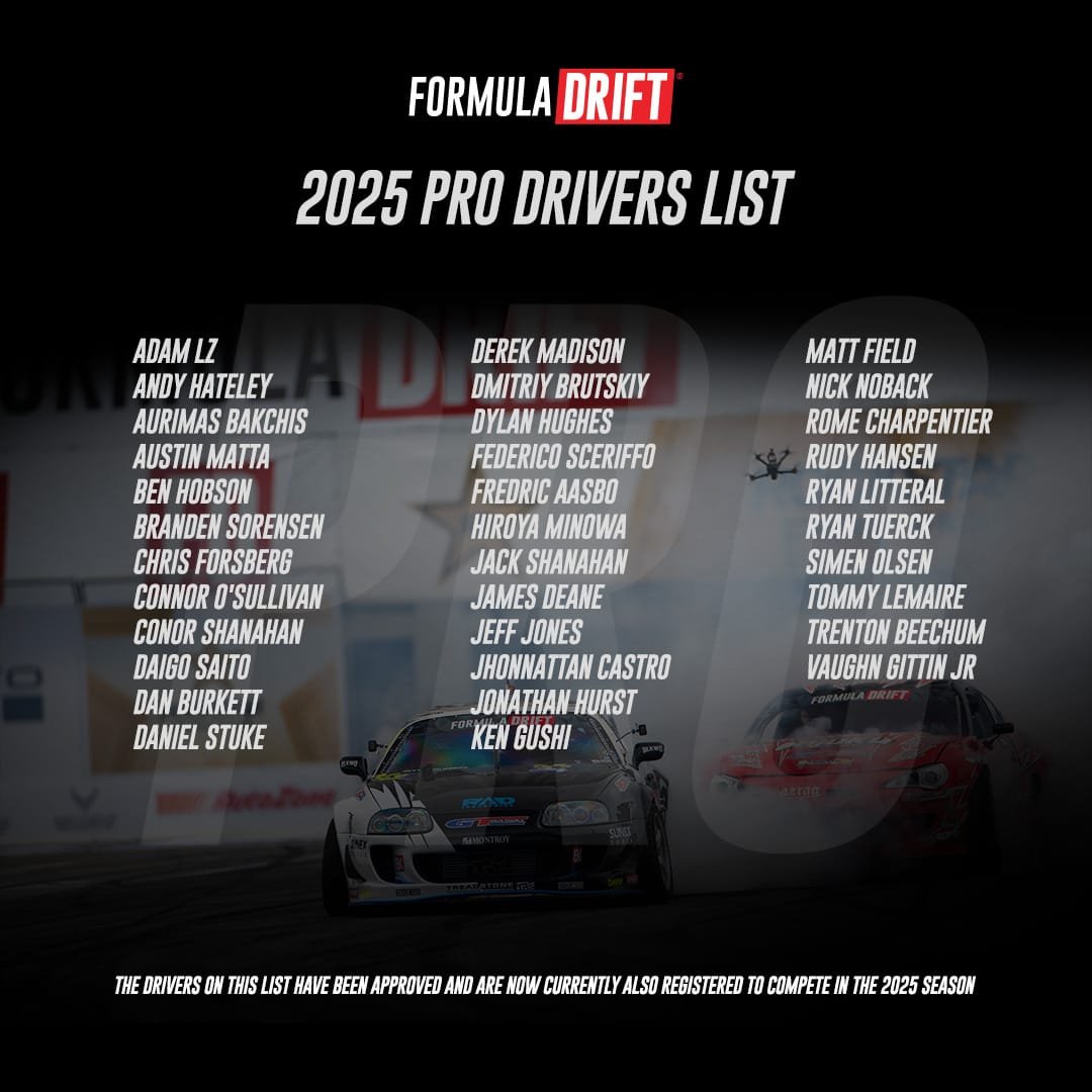 Formula Drift 2025 Driver List » Drifting Today